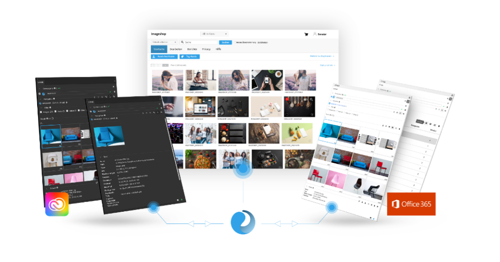 Adobe Creative Cloud - bildebank integrasjon | Imageshop bildebank