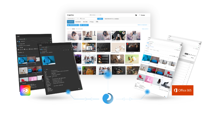Adobe Creative Cloud - bildebank integrasjon | Imageshop bildebank
